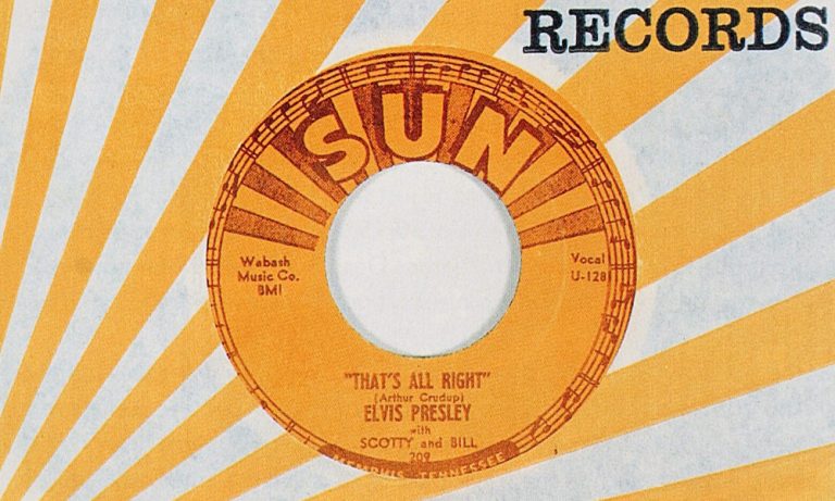 What Happened on July 8th in Music | This Day In Music